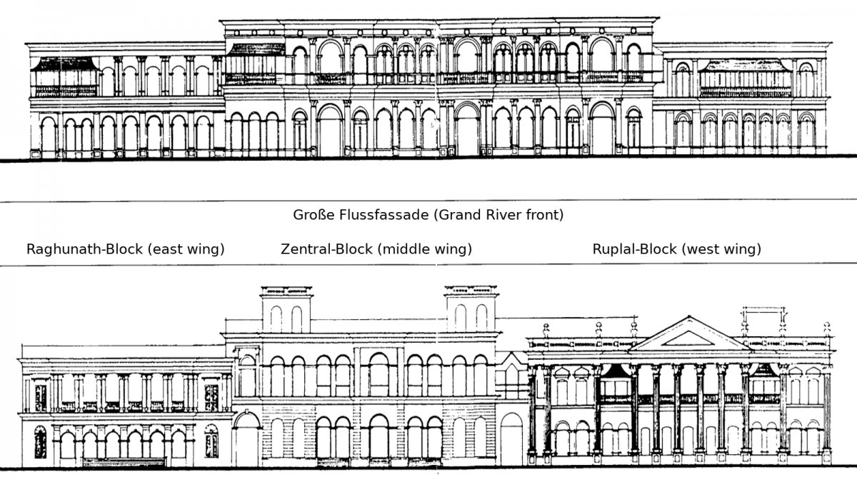 Ruplal House - The Lonesome Traveler